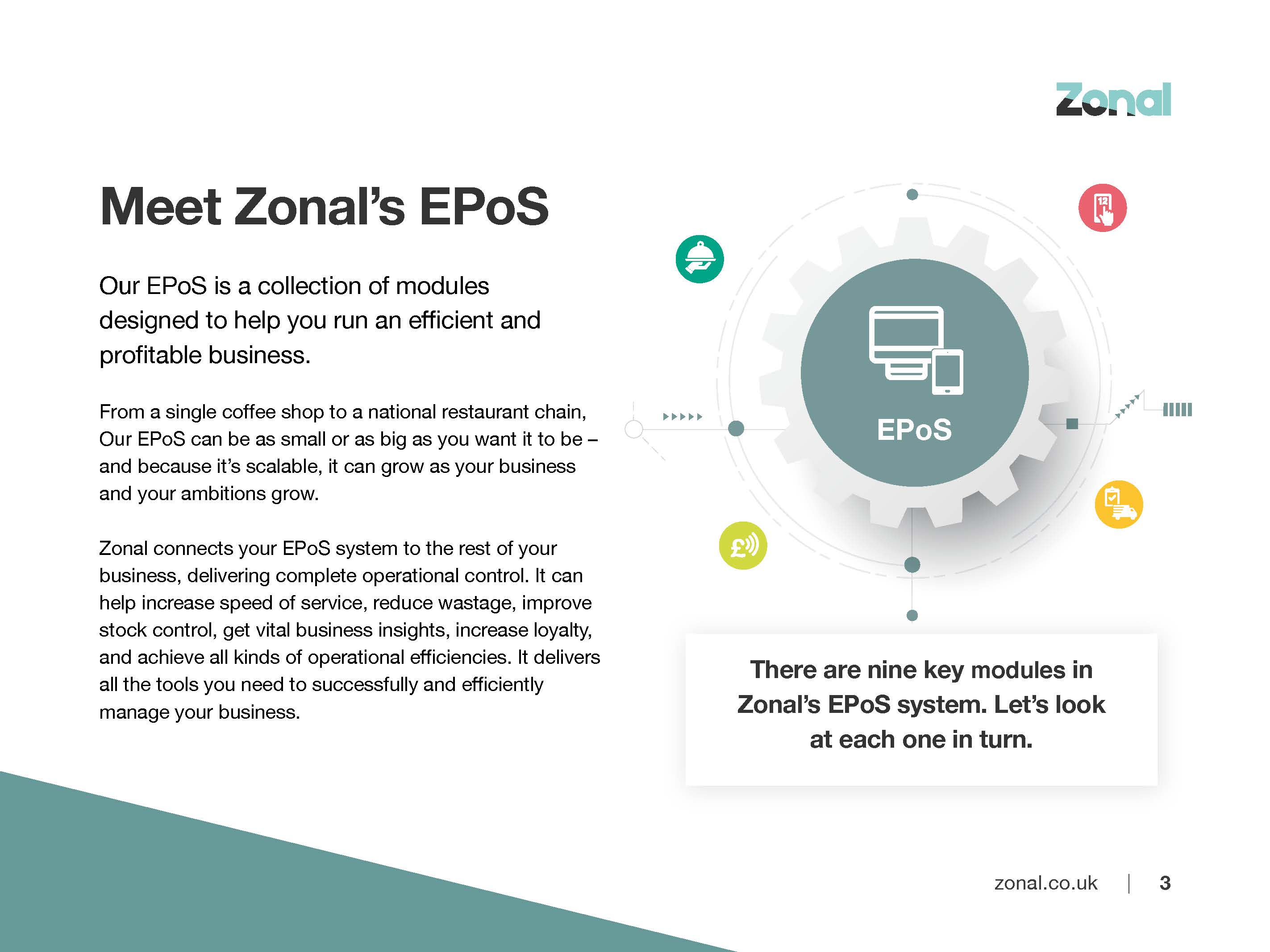 Hospitality EPoS systems | Till systems | Aztec PoS | Zonal